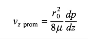 Solved Average velocity in a circular tube. Using equation | Chegg.com