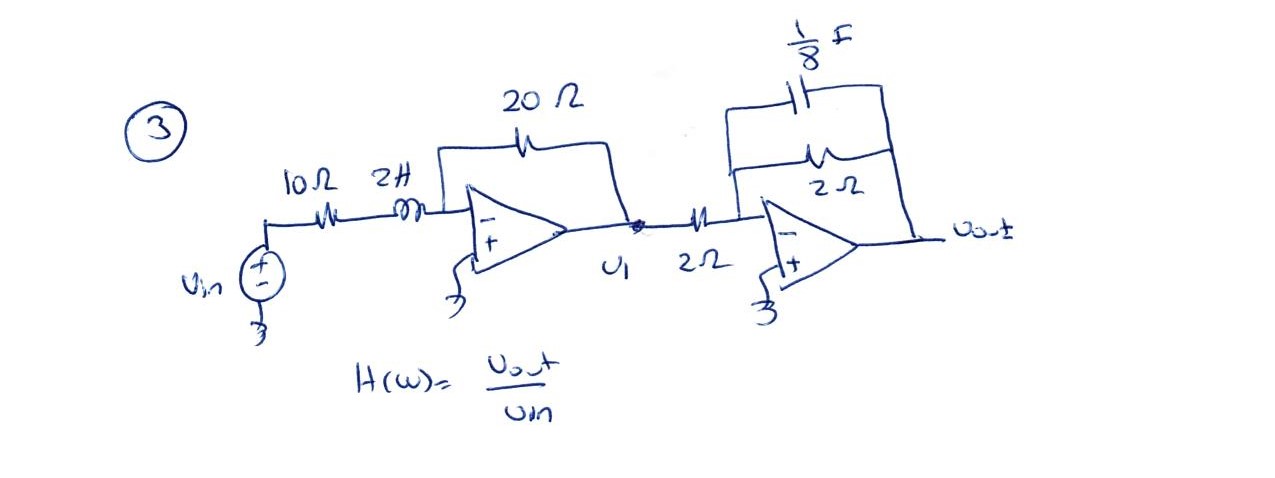 Solved We want to find the frequency response of the | Chegg.com