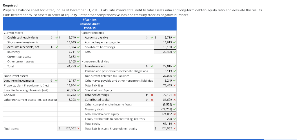 Solved Preparing a Balance Sheet The following financial | Chegg.com