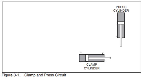 Solved 1. Design a fluid power circuit to power the clamp | Chegg.com