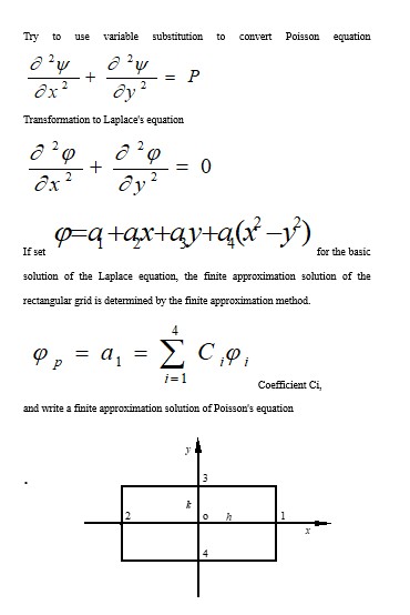 Solved Try to use variable substitution to convert Poisson | Chegg.com