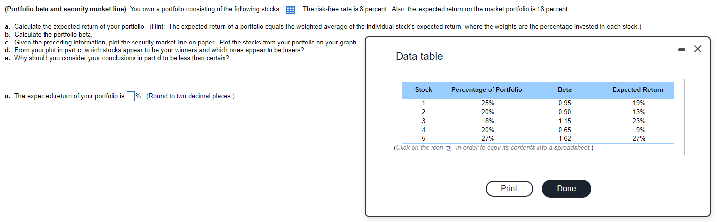 Solved (Portfolio beta and security market line) You own a | Chegg.com