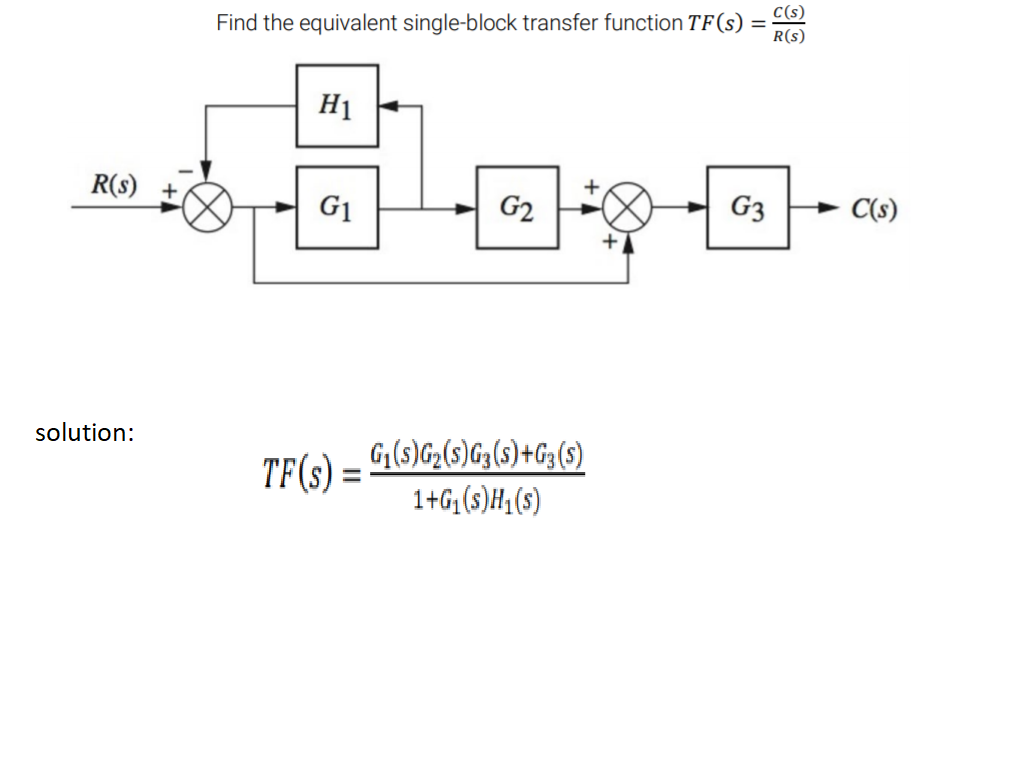 Solved C(S) Find the equivalent single-block transfer | Chegg.com