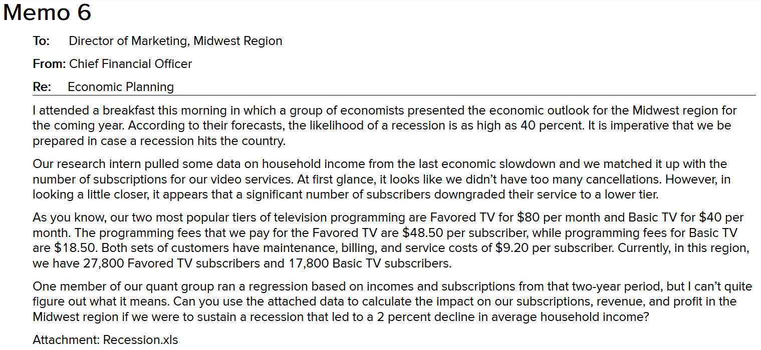 Please read this memo and review the attached | Chegg.com