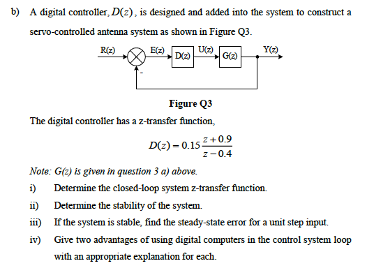 b) A digital controller, D(z), is designed and added | Chegg.com