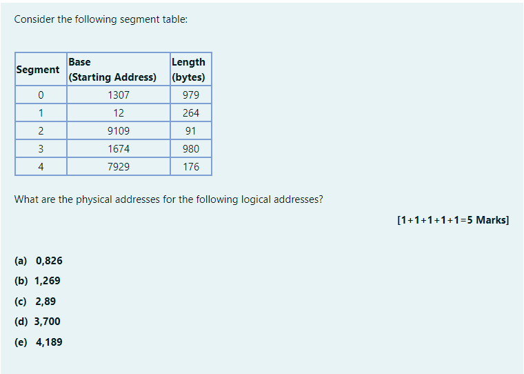 Solved Consider the following segment table: Base Length | Chegg.com