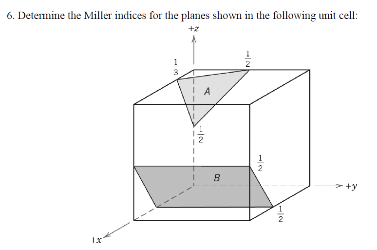 Solved 6. Determine the Miller indices for the planes shown | Chegg.com