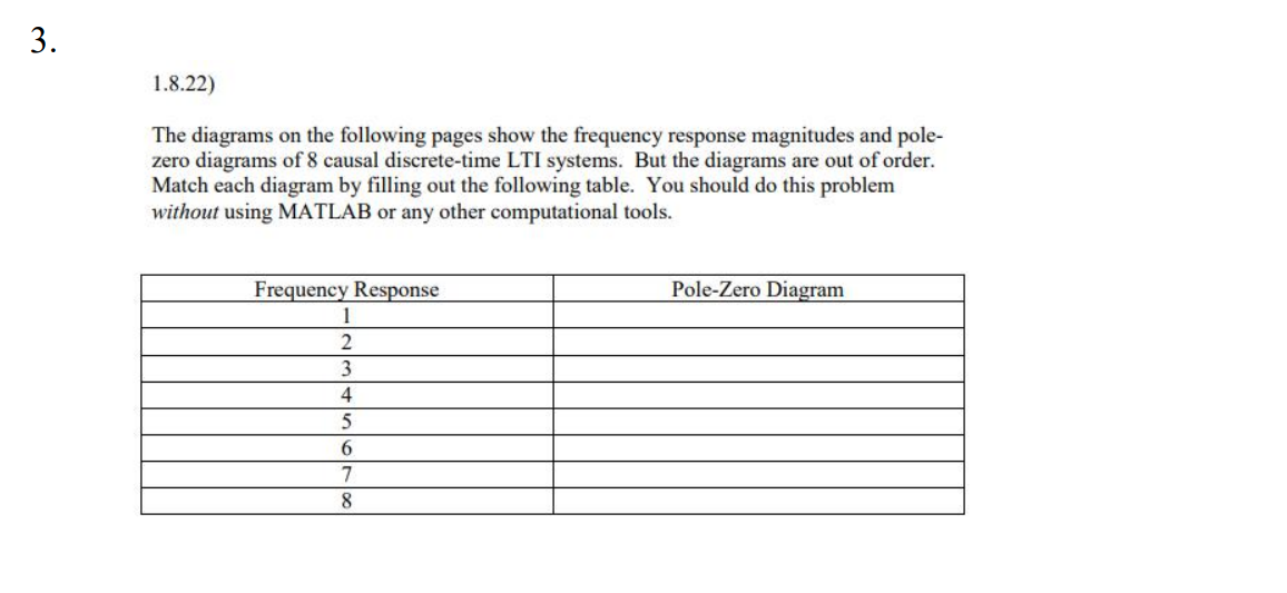 Solved The diagrams on the following pages show the | Chegg.com
