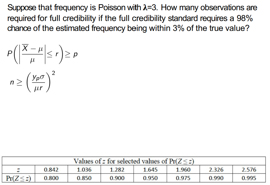 Solved Suppose that frequency is Poisson with λ=3. ﻿How many | Chegg.com