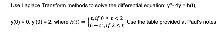 Solved Use Laplace Transform methods to solve the | Chegg.com