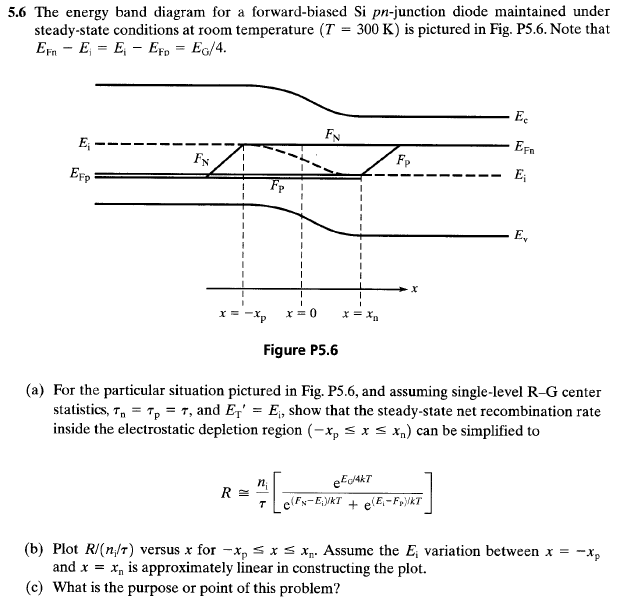 5.6 The energy band diagram for a forward-biased Si | Chegg.com