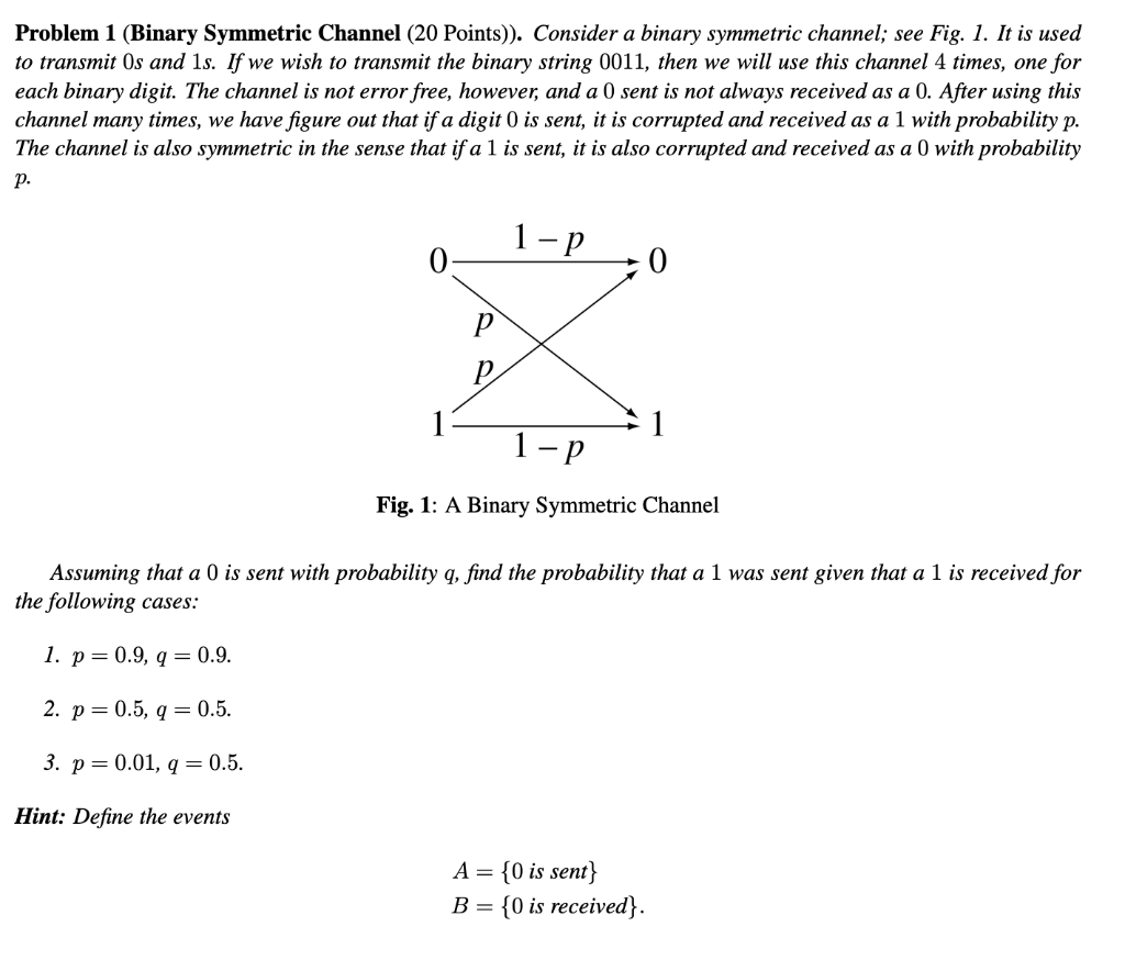 Solved Problem 1 (Binary Symmetric Channel (20 Points)). | Chegg.com