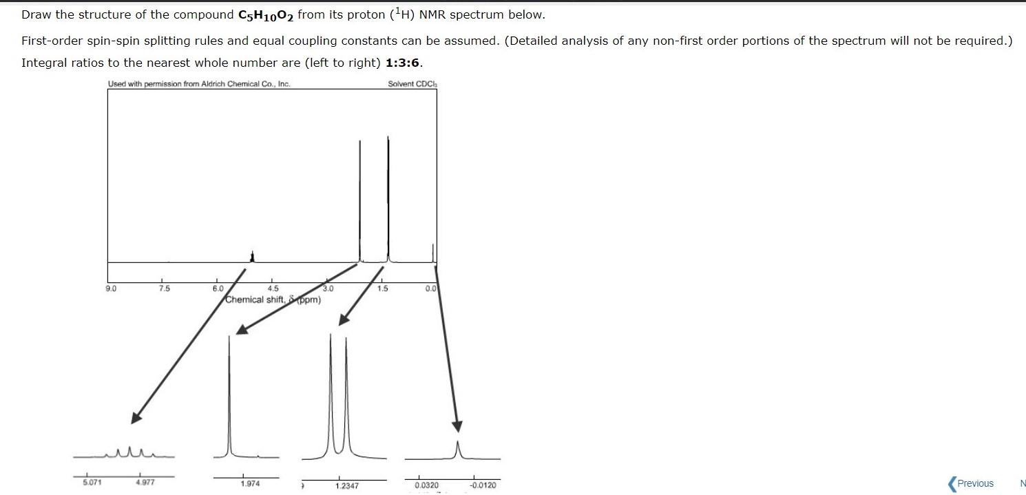 Solved Draw the structure of the compound C5H1002 from its | Chegg.com