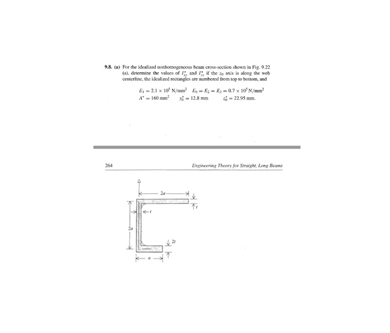 Solved 9.8. (a) For the idealized nonhomogeneous beam | Chegg.com