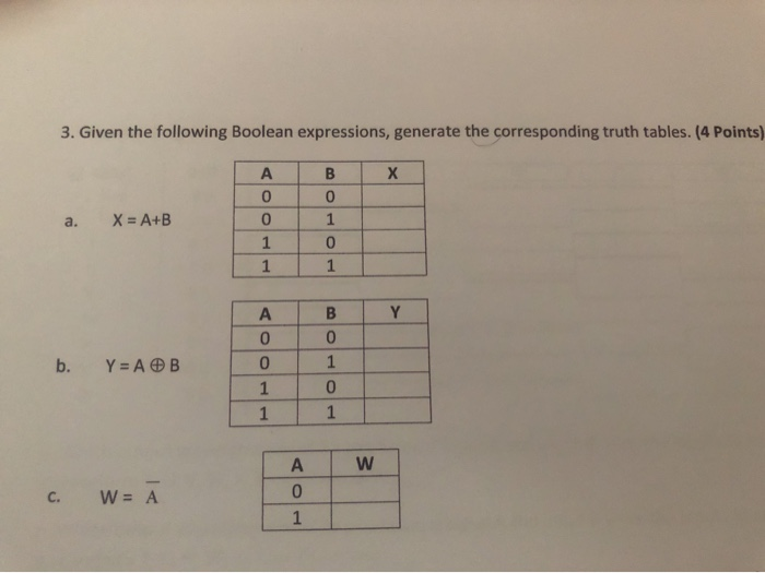 Solved 2. Given the logic gate symbol, generate the | Chegg.com