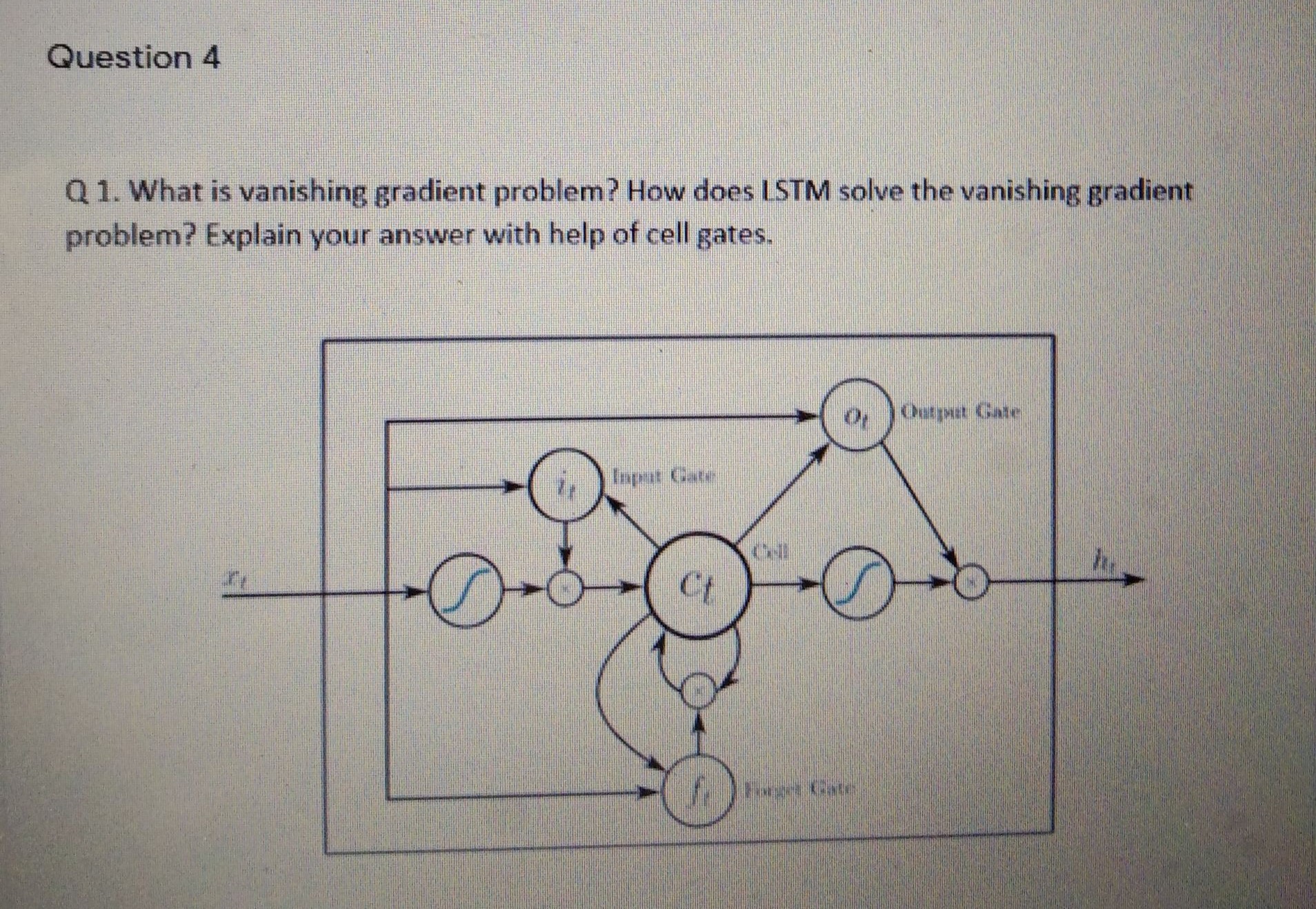 Solved Q 1. What is vanishing gradient problem? How does | Chegg.com Solved Q 1. What is vanishing gradient problem? How does | Chegg.com