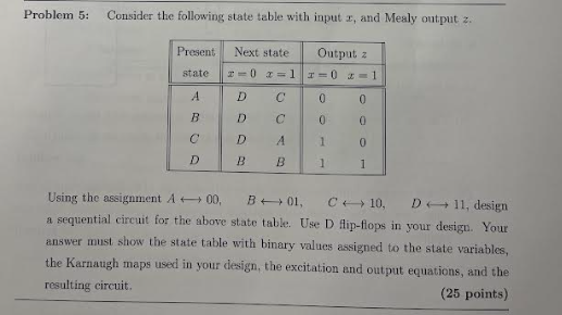Solved Problem 5: Consider the following state table with | Chegg.com