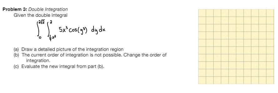 Solved Problem 3: Double Integration Given the double | Chegg.com