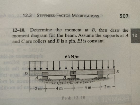 Solved 12.3 STIFFNESS-FACTOR MODIFICATIONS 507 12-10. | Chegg.com