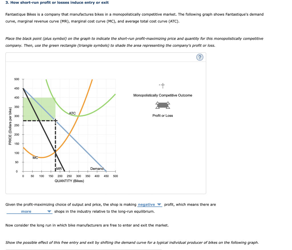 Solved 3. How short-run profit or losses induce entry or | Chegg.com