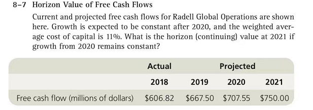 Solved 8-7 Horizon Value of Free Cash Flows Current and | Chegg.com