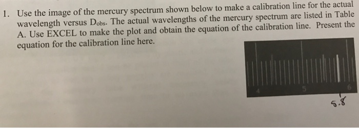Solved 1. Use the image of the mercury spectrum shown below | Chegg.com