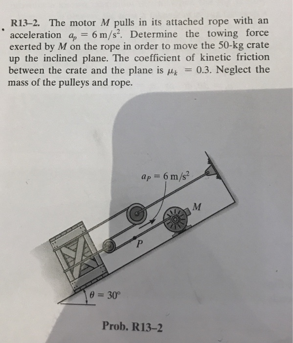 Solved R13-2. The motor M pulls in its attached rope with an | Chegg.com