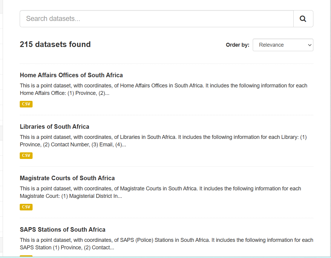 Solved TASK: EDA / Data Visualization Kindly Note: This | Chegg.com