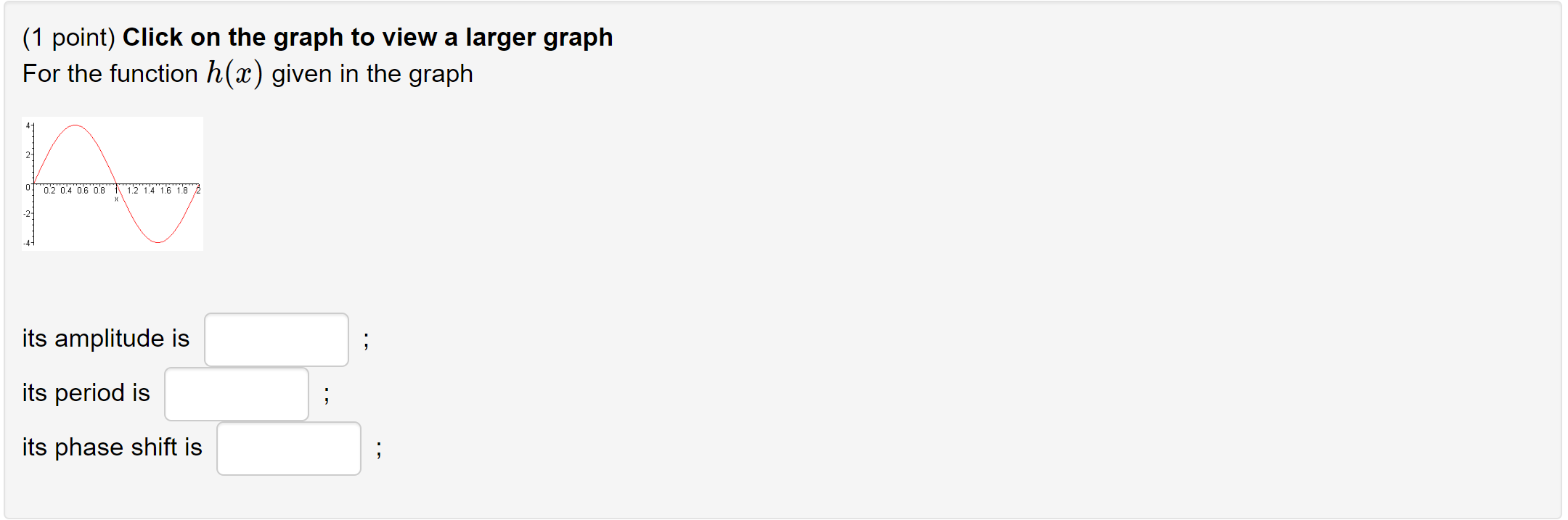 Solved (1 point) Click on the graph to view a larger graph | Chegg.com