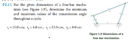 Solved 2.13 For the given dimensions of a four-bar mechanism | Chegg.com
