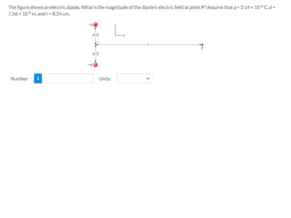 Solved The figure shows an electric dipole. What is the | Chegg.com
