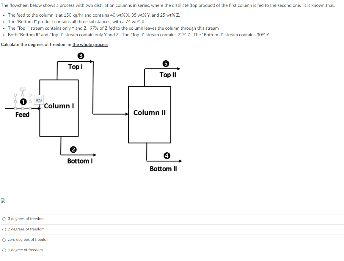 Solved The flowsheet below shows a process with two | Chegg.com