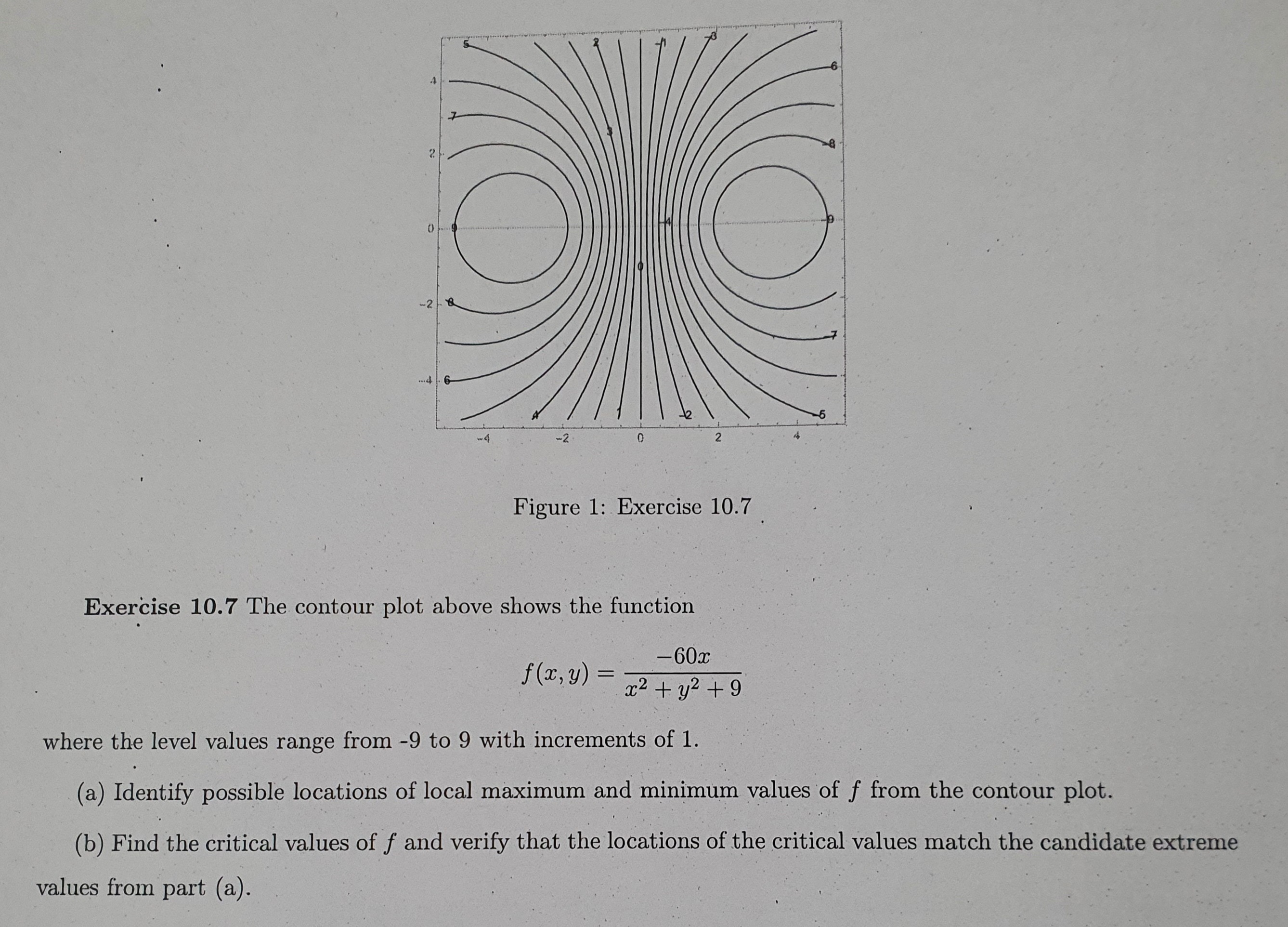 Solved Figure 1 Exercise 10 7 Exercise 10 7 The Contour