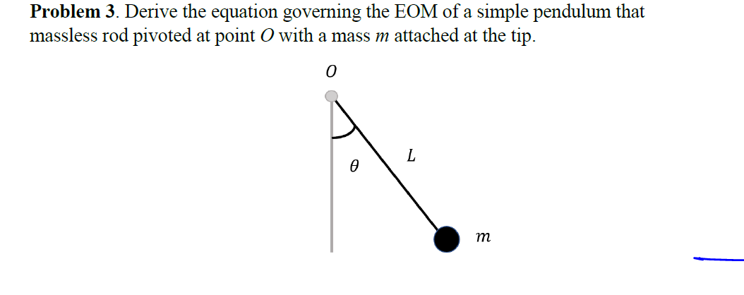 Solved Problem 3. Derive the equation governing the EOM of a | Chegg.com