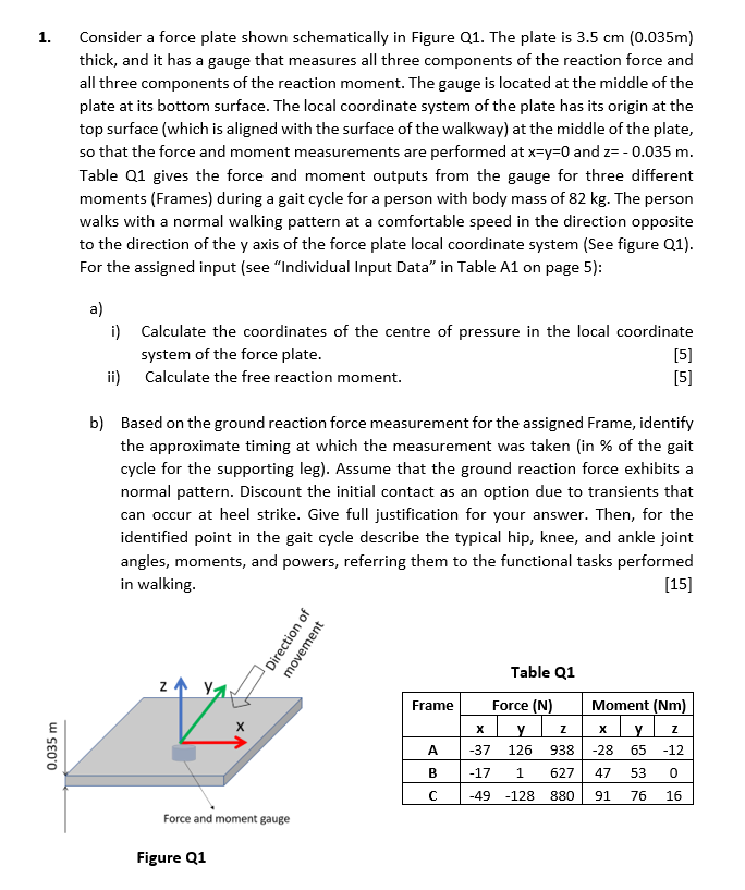 1. Consider a force plate shown schematically in | Chegg.com