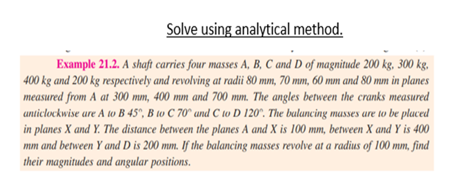 Solved Solve using analytical method. Example 21.2. A shaft | Chegg.com
