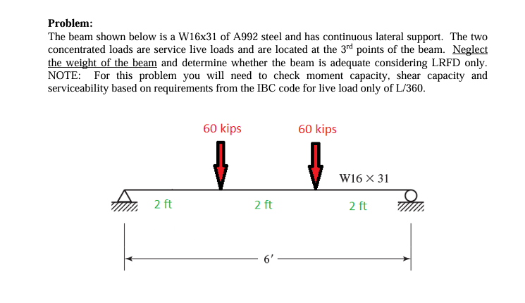 Solved Problem:The beam shown below is a W16x31 ﻿of A992 | Chegg.com
