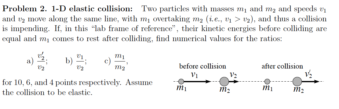 Solved Problem 2. 1-D elastic collision: Two particles with | Chegg.com