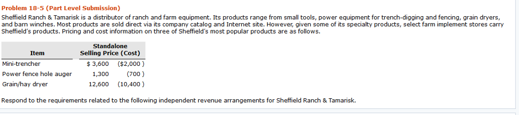 Solved Problem 18-5 (Part Level Submission) Sheffield Ranch | Chegg.com