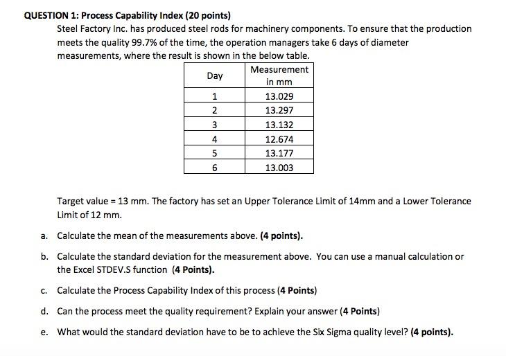 Solved QUESTION 1: Process Capability Index (20 points) | Chegg.com