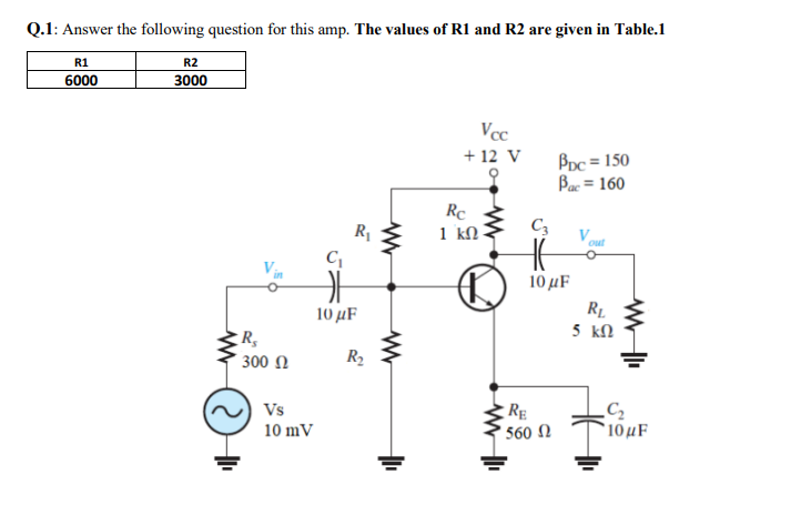 Solved Q.1: Answer the following question for this amp. The | Chegg.com