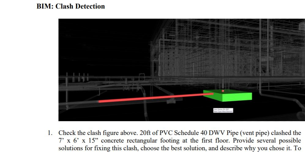 BIM: Clash Detection 1. Check the clash figure above. | Chegg.com