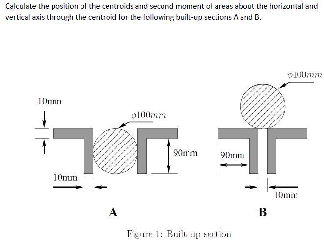 Solved Calculate the position of the centroids and second | Chegg.com