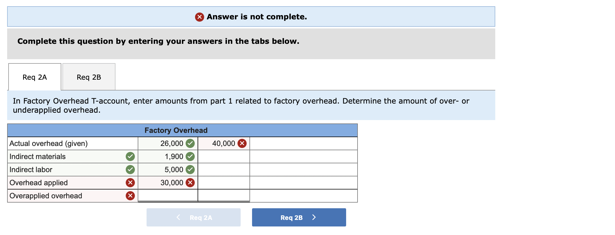 Solved Required information Problem 2-3A (Algo) Computing | Chegg.com