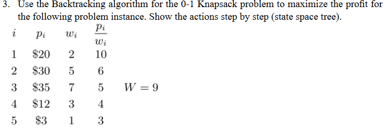 Solved 3. Use the Backtracking algorithm for the 0-1 | Chegg.com