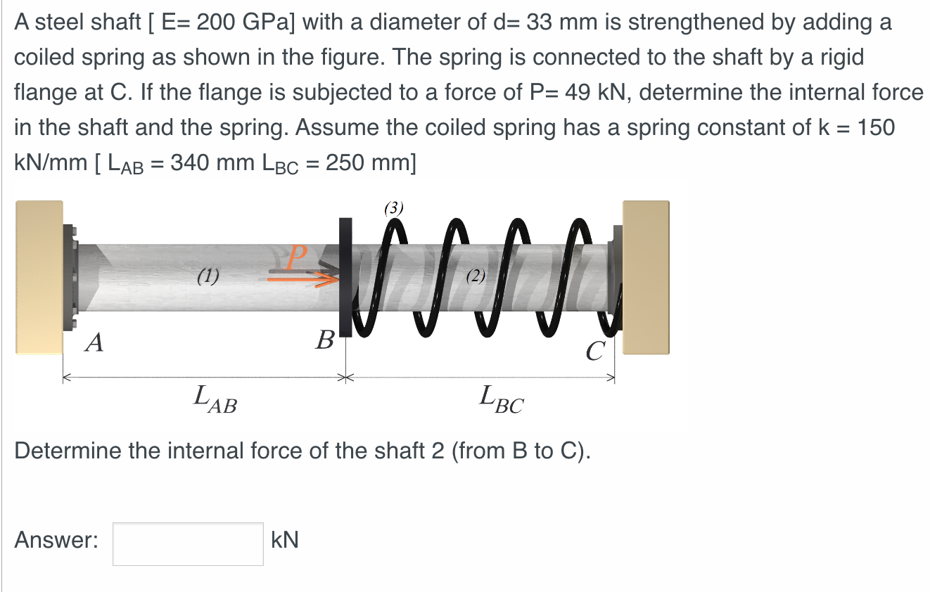 Solved A steel shaft [E=200GPa ] with a diameter of d=33 mm | Chegg.com