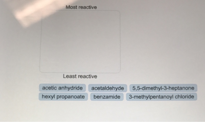 Solved Most reactive Least reactive acetic anhydride | Chegg.com