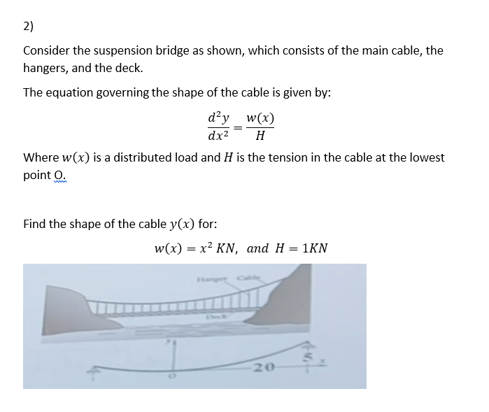 Solved Consider the suspension bridge as shown, which | Chegg.com