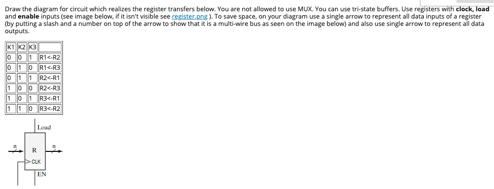 Solved Draw the diagram for circuit which realizes the | Chegg.com