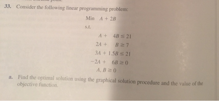 Solved 33. Consider the following linear programming | Chegg.com